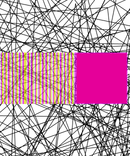Just code: Performance appliance of RenderTargetBitmap